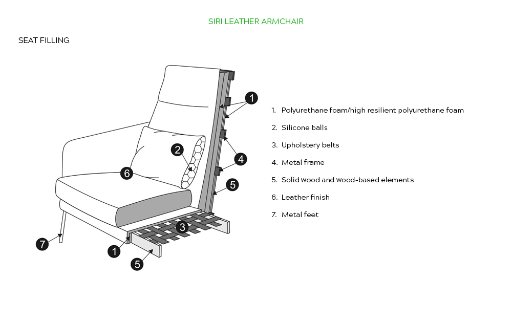 Sits Siri Leather Armchair